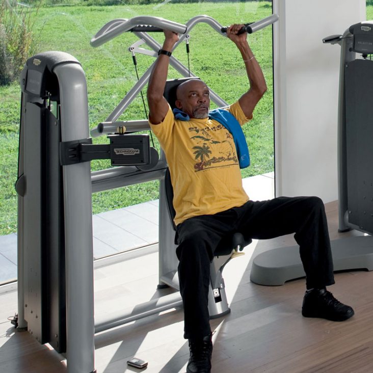 Medically Supervised Fitness Programs - Synergy Wellness, Wayne, NJ