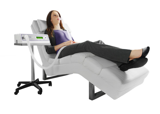 Exercise & Resting Metabolism Testing - Synergy Fitness, Wayne NJ